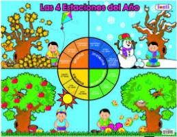 Juegos de Ocio | Juego de Las estaciones del año: ¿qué hacemos? | Cerebriti