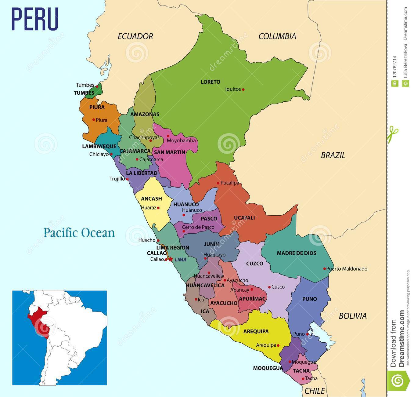 Juegos de Historia | Juego de Las culturas preincaicas del Perú | Cerebriti